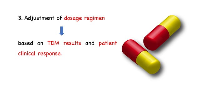 Therapeutic Drug Monitoring (TDM) | Criteria and Indications of TDM ...