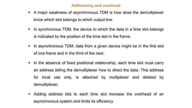 TIME DIVISION MULTIPLEXING TECHNIQUE FOR COMMUNICATION SYSTEM | PPTX