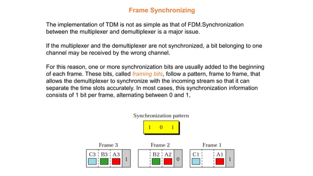 TIME DIVISION MULTIPLEXING TECHNIQUE FOR COMMUNICATION SYSTEM | PPTX