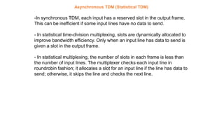 TIME DIVISION MULTIPLEXING TECHNIQUE FOR COMMUNICATION SYSTEM | PPTX