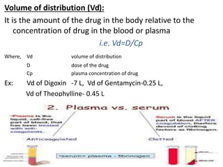 Therapeutic Drug Monitoring- Ravinandan A P | PPT