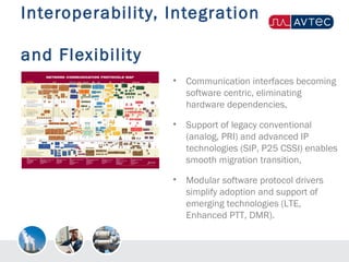 Utilities: TDM to IP | PPT