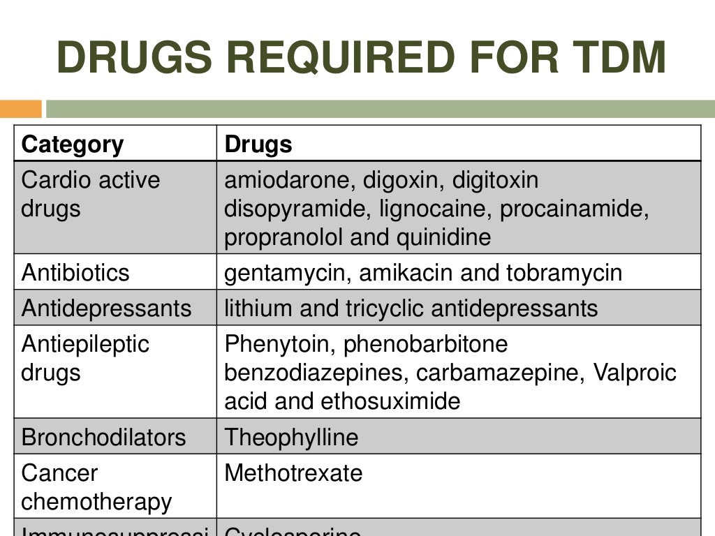 Therapeutic drug monitoring