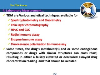 THERAPEUTIC DRUG MONITORING S KOSEY | PPT