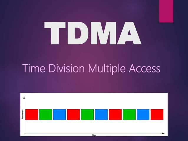 TDMA Time Division Multiple Access | PPTX | Computer Networking | Computing