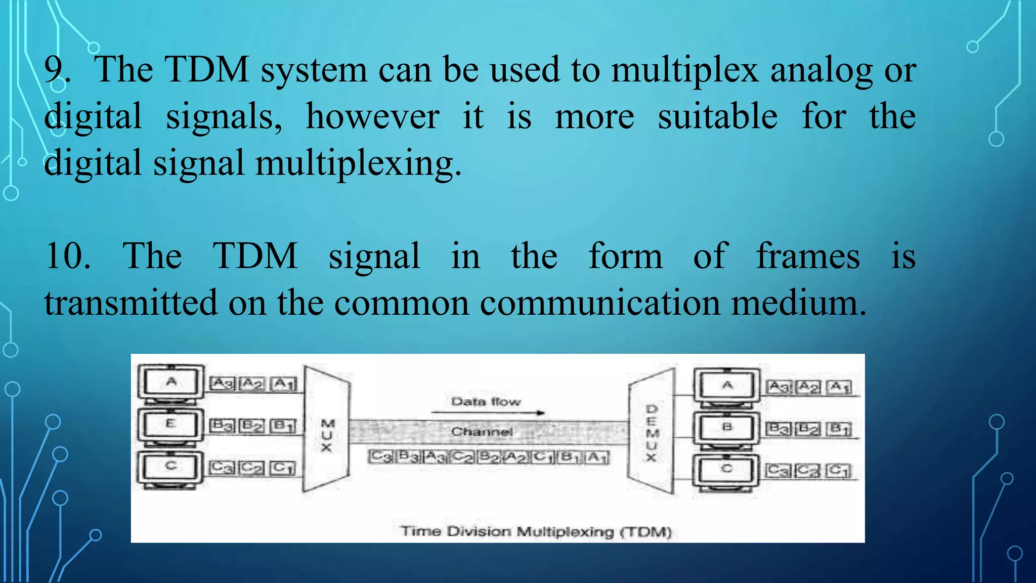 Tdm and fdm | PPTX