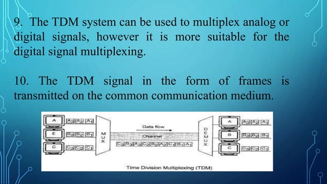 Tdm And Fdm Pptx Digital Audio Computer Software And Applications