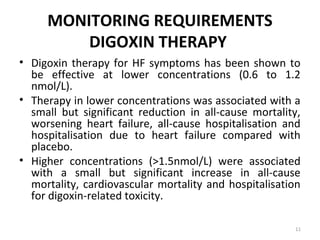 TDM OF DRUGS USED IN CARDIOVASCULAR DISEASES | PPT