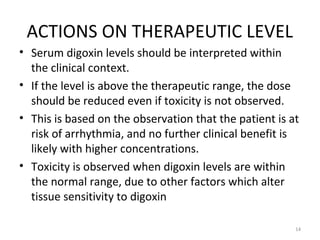 TDM OF DRUGS USED IN CARDIOVASCULAR DISEASES | PPT