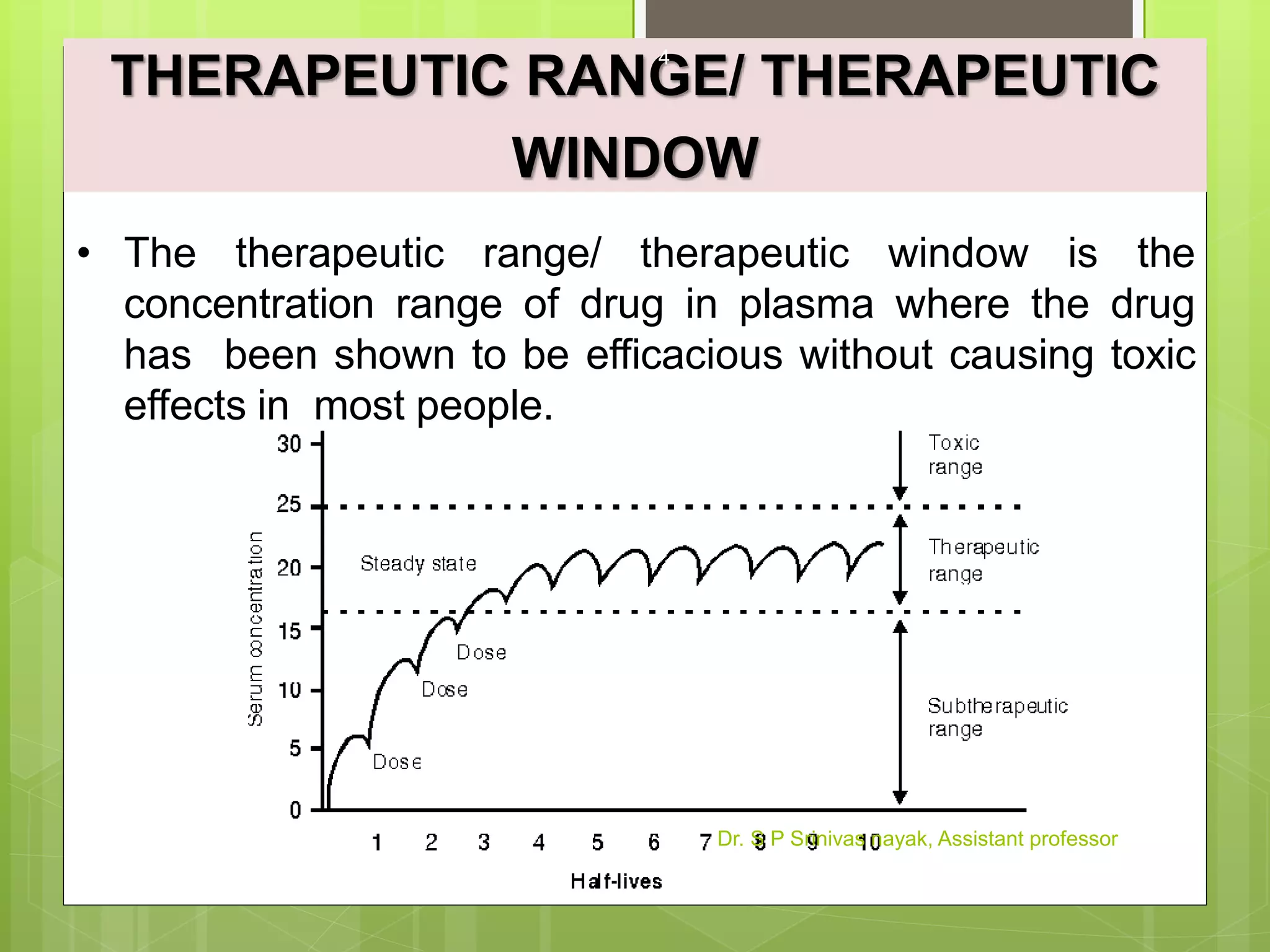 Therapeutic drug monitoring ppt | PPTX