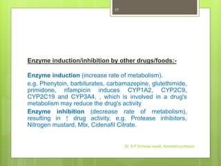 Therapeutic drug monitoring ppt | PPTX