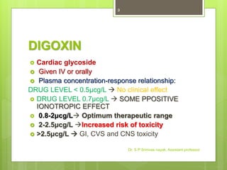 Therapeutic drug monitoring ppt | PPTX