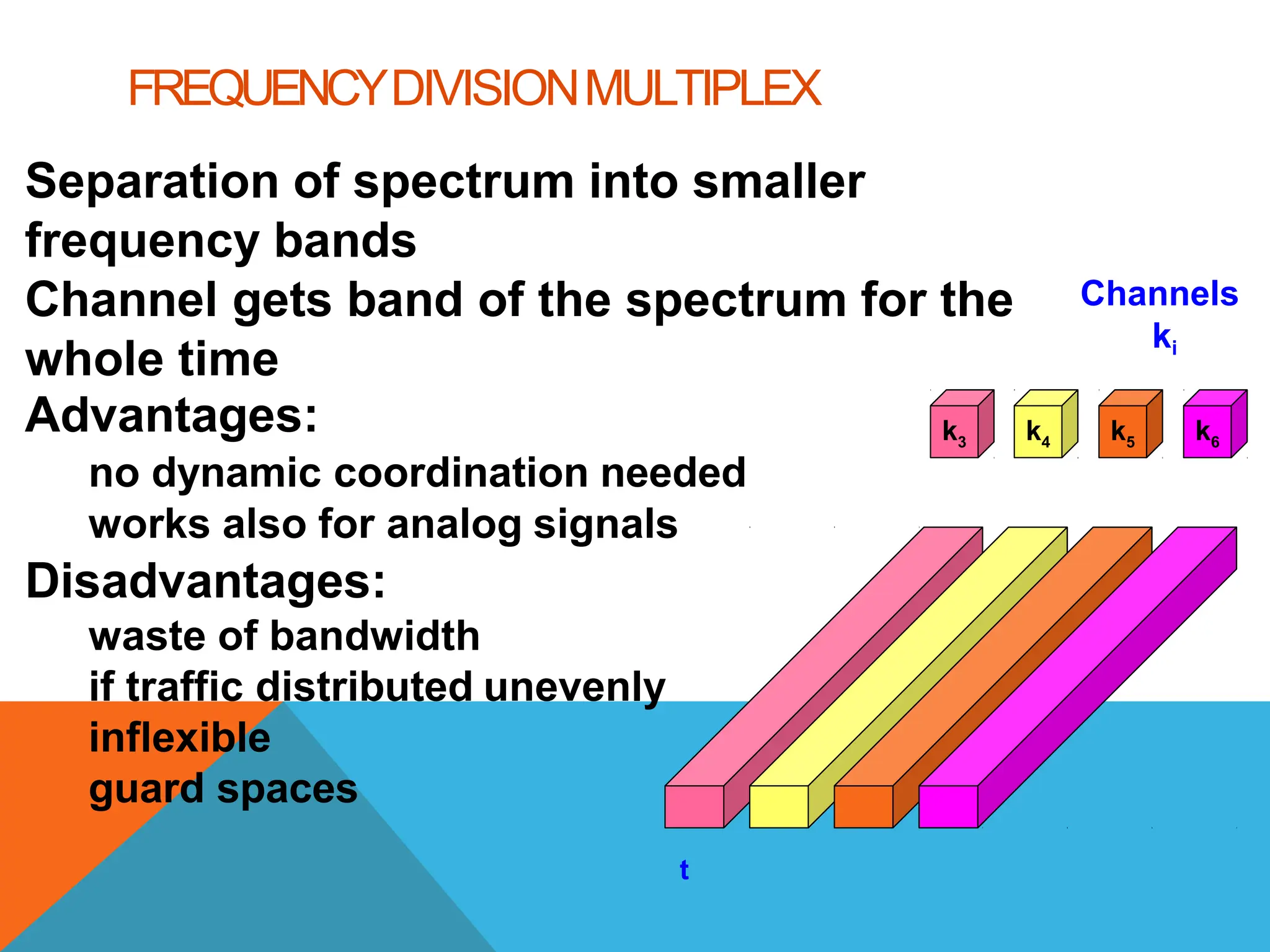 tdmfdm-130130165025-phpapp01-converted.pptx