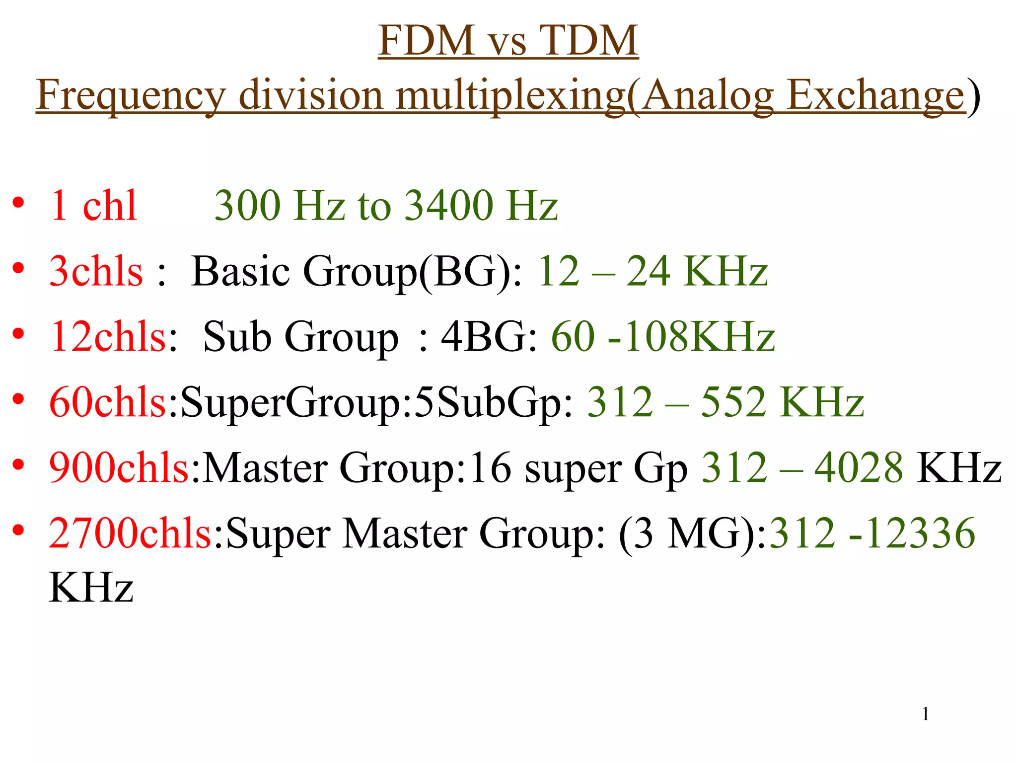 Tdm fdm | PPT