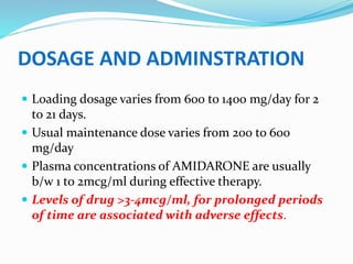 TDM of amiodarone BY Dr.PRIYA | PPTX