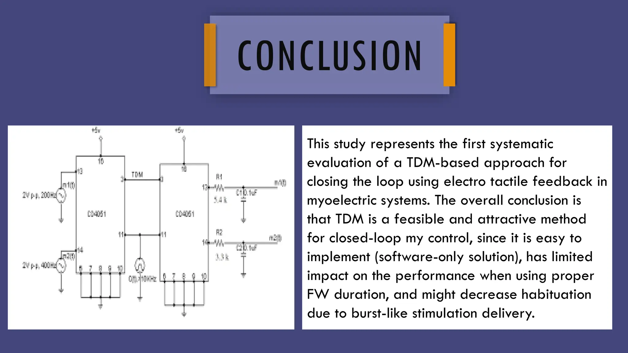 TDM project PPT. Time division multiplexing | PPT