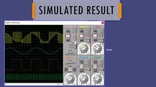 TDM project PPT. Time division multiplexing | PPT