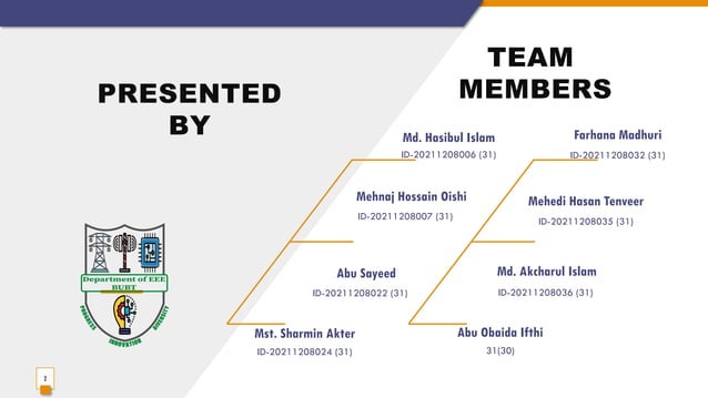TDM project PPT. Time division multiplexing | PPT