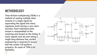 TDM project PPT. Time division multiplexing | PPT