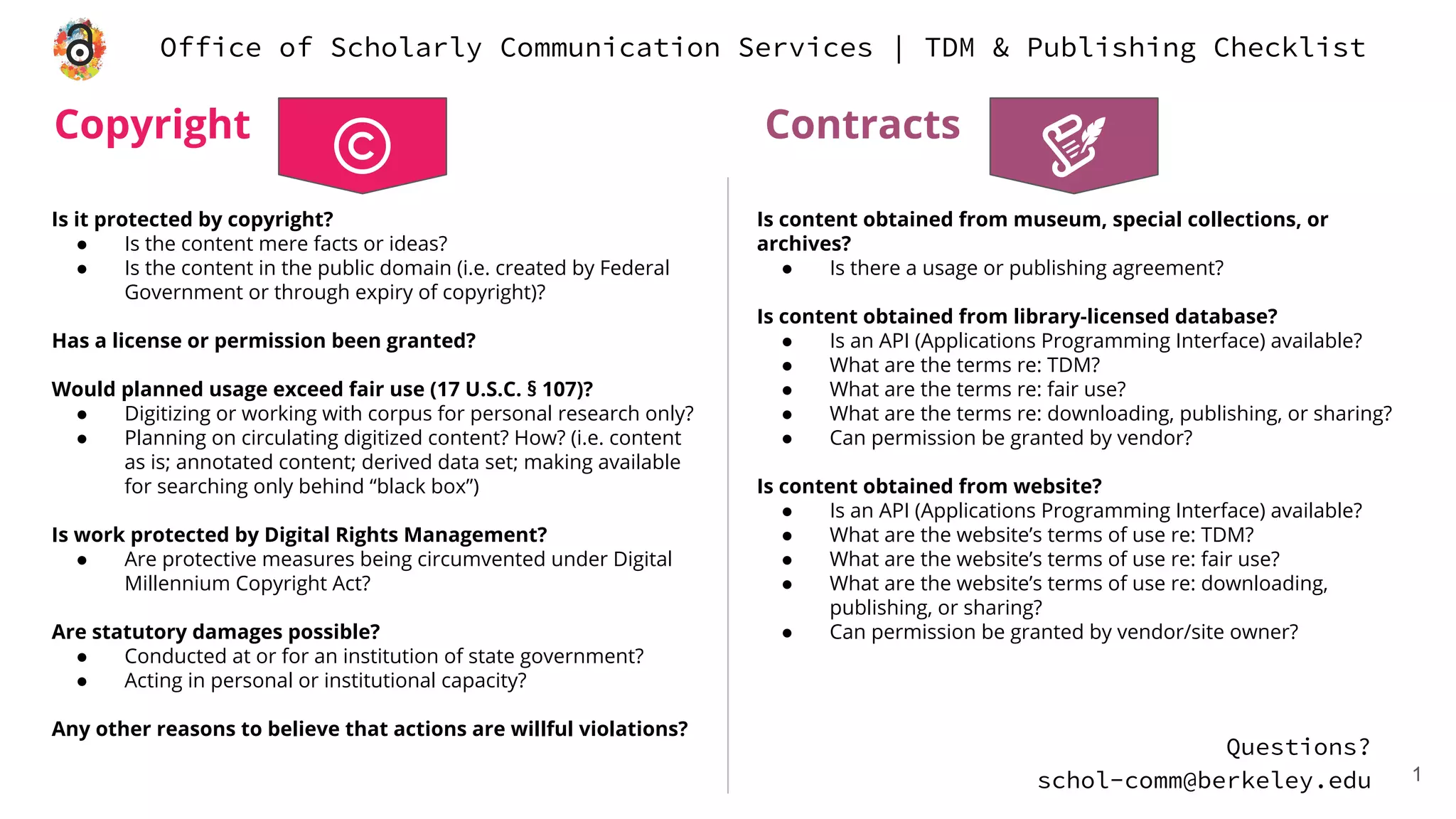 Text Data Mining And Publishing Checklist Ppt 1186