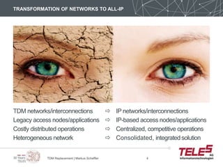 TDM Replacement | PPT