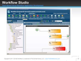 Workflow Services | PPTX