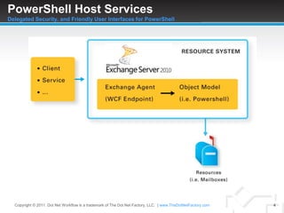 Workflow Services | PPTX