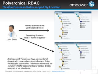 Role-Based Access Control | PPTX