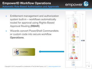 Short Overview | PPT