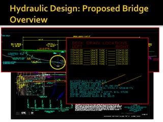 Senior Design Project Final Presentation | PPT