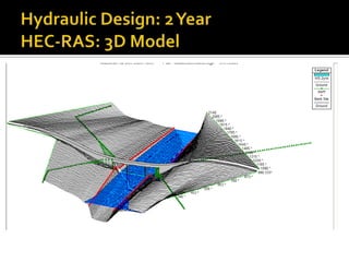 Senior Design Project Final Presentation | PPTX