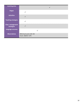 Tdp secundaria- trech-2nd-llesson-plan-class-2-8.75