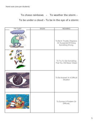 Tdp secundaria- trech-4th -llesson-plan-class-4-9 | DOCX | Educational ...