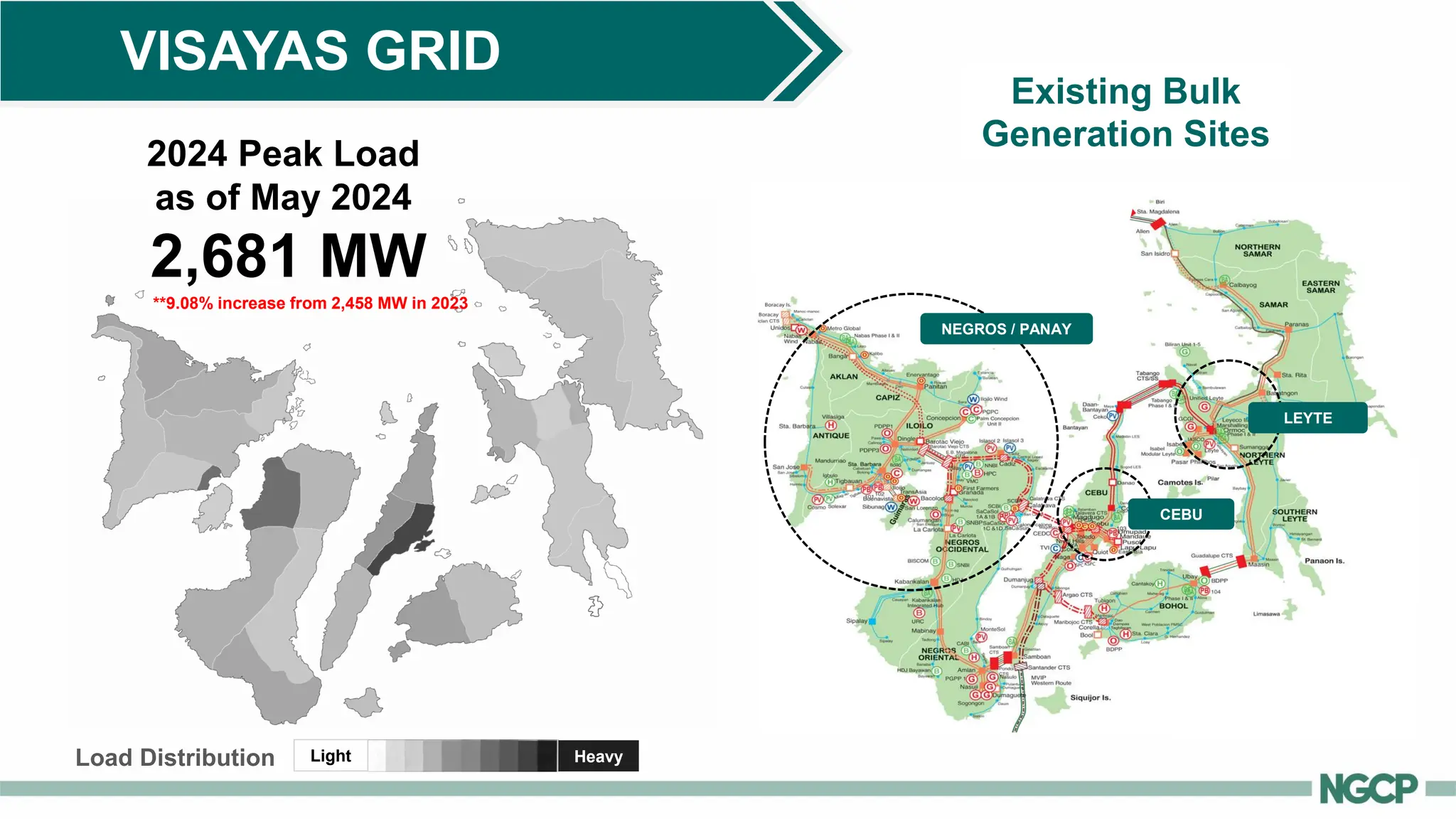 TDP 2024-2050 - Consultation with Stakeholder Presentation Materials 1.pdf