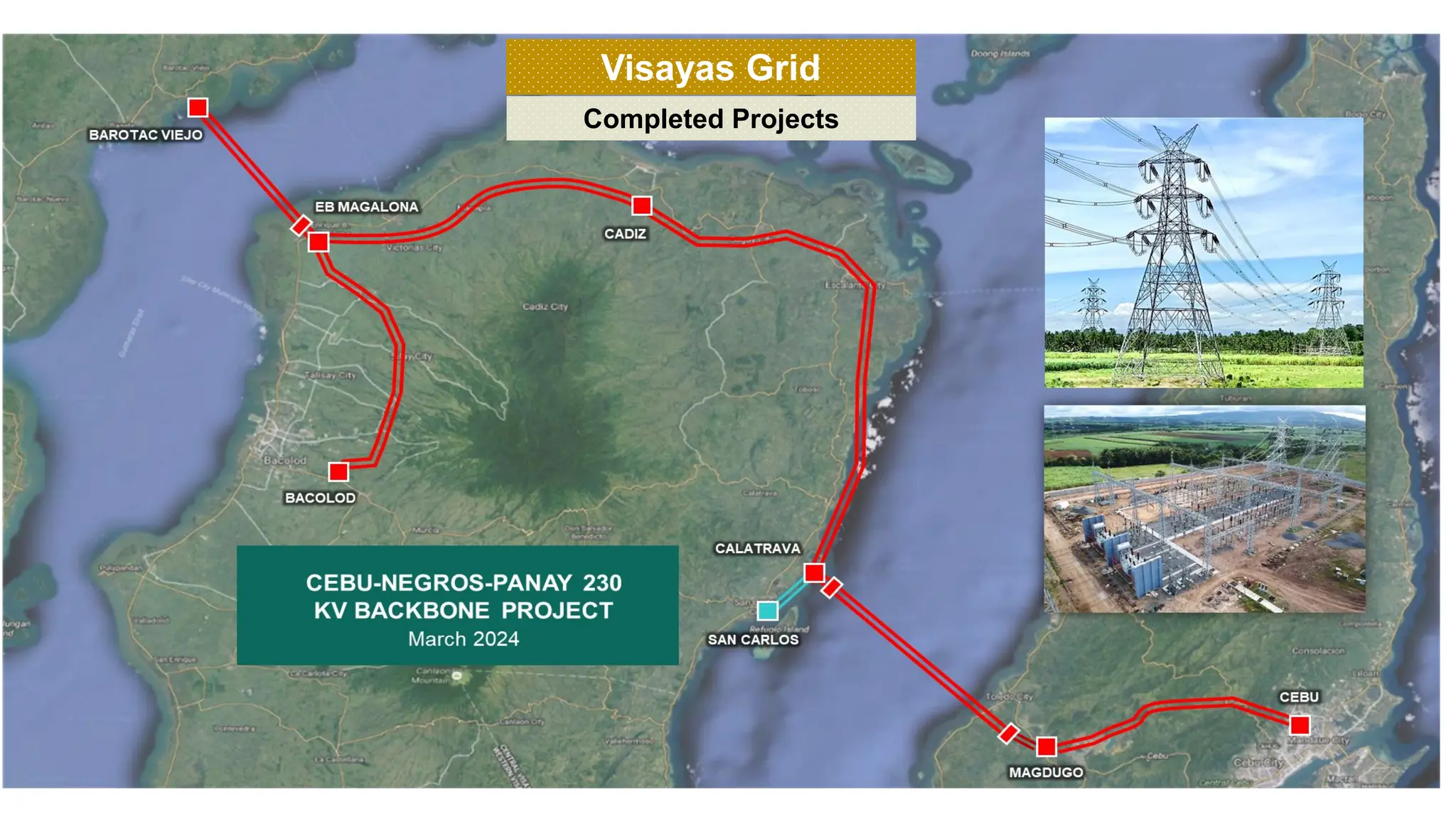 TDP 2024-2050 - Consultation with Stakeholder Presentation Materials 1.pdf