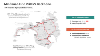 TDP 2024-2050 - Consultation with Stakeholder Presentation Materials 1.pdf