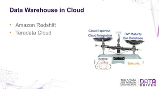 Netflix Teradata partner's presentation | PPT