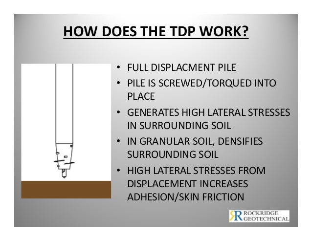 ASCE OC Branch - Geo-Institute Dinner Presentation: Fundamentals of T…