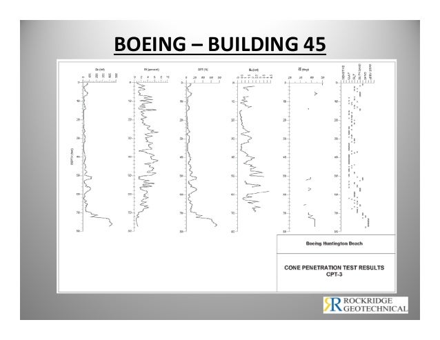 ASCE OC Branch - Geo-Institute Dinner Presentation: Fundamentals of T…
