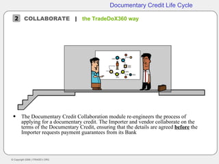 Td Presentation | PPT