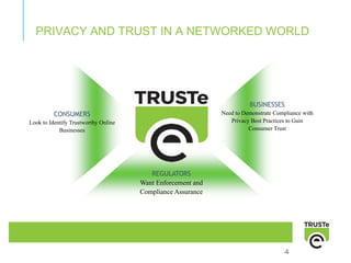 Trusted Download Program: A Year in the Trenches - How Trusted ...