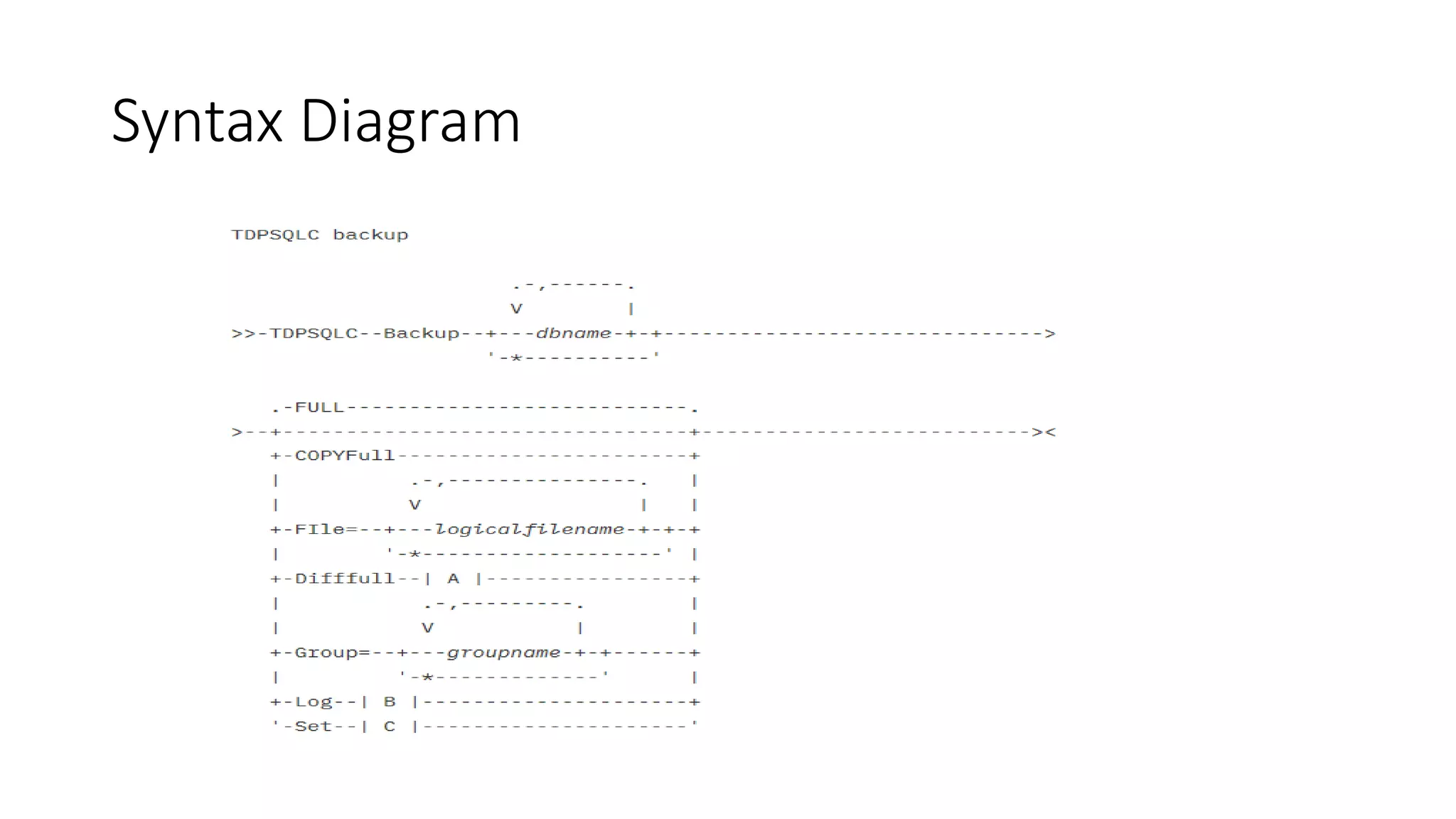 Tdpsqlc backup | PPTX