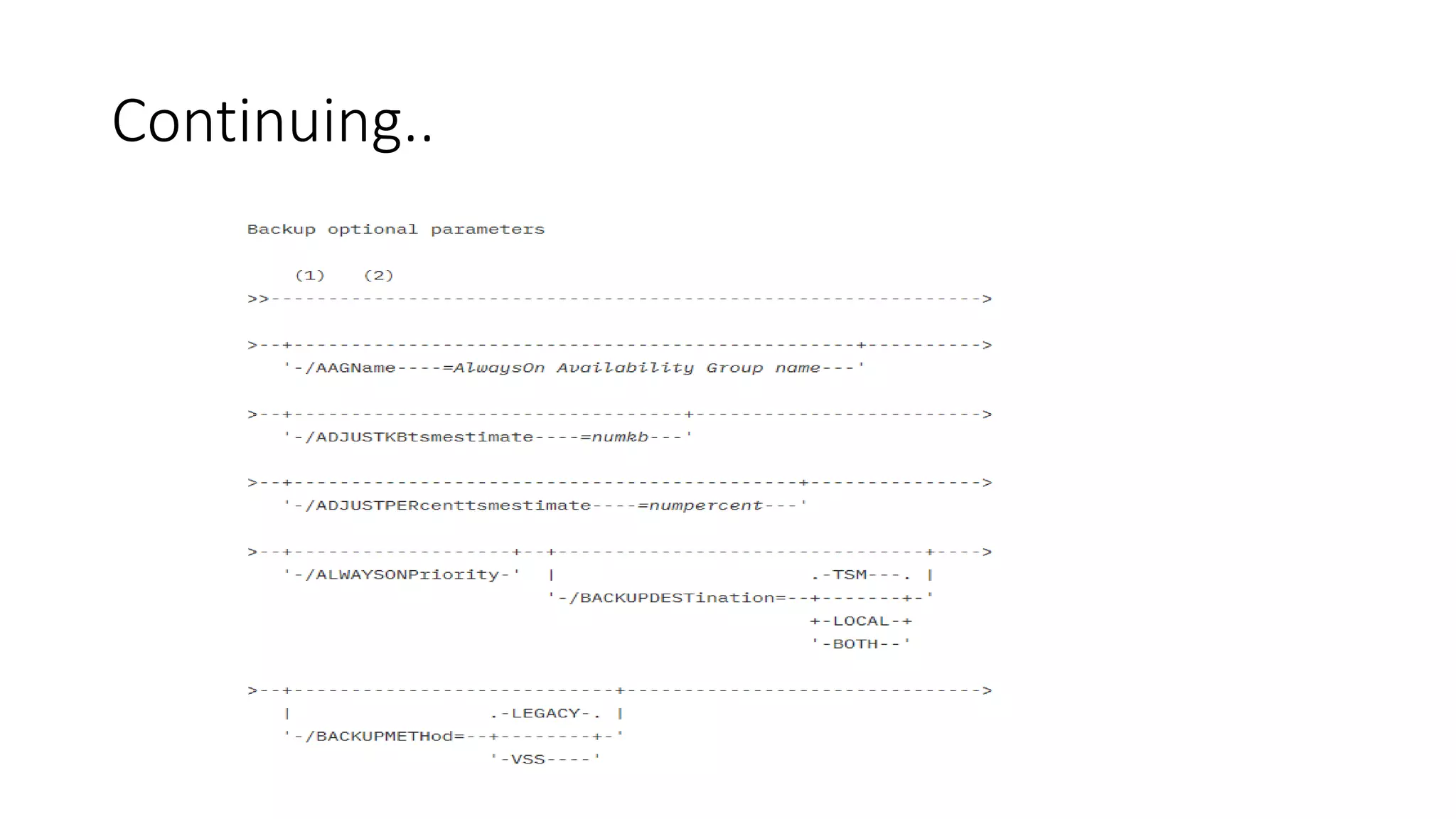 Tdpsqlc backup | PPTX