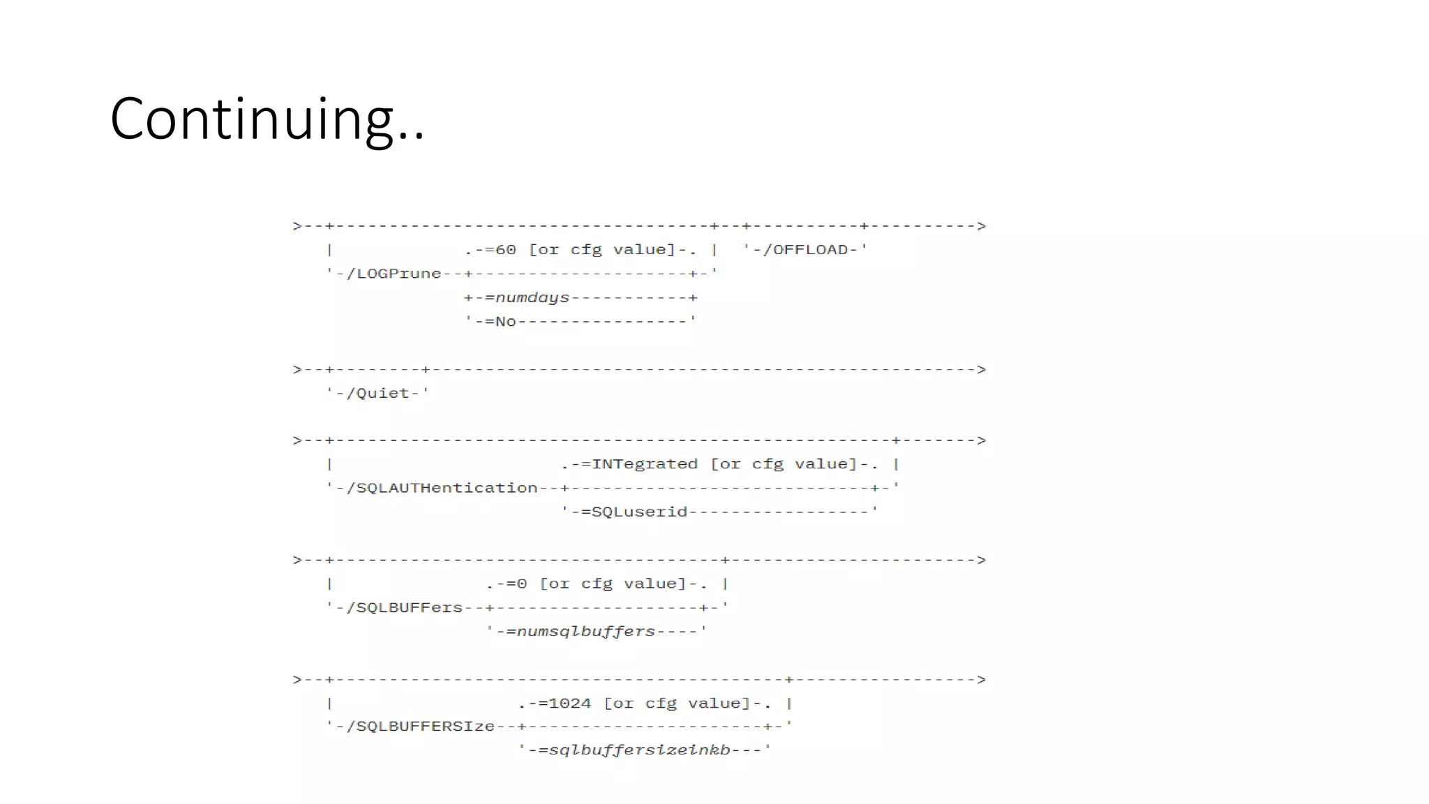 Tdpsqlc backup | PPTX | Databases | Computer Software and Applications
