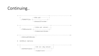 Tdpsqlc backup | PPTX | Databases | Computer Software and Applications