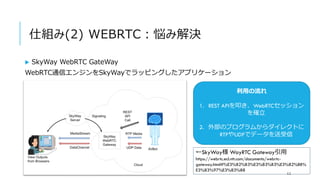 TDPT + VMCプロトコル on WebRTC | PDF | Internet | Computing