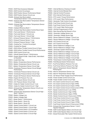 RAM DIAGNOSTIC TROUBLE CODES - TURBO DIESEL REGISTER | PDF