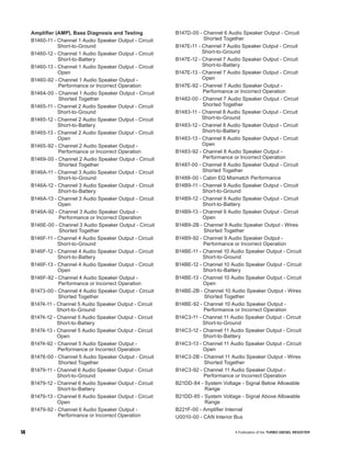 RAM DIAGNOSTIC TROUBLE CODES - TURBO DIESEL REGISTER | PDF