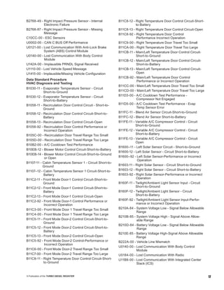 RAM DIAGNOSTIC TROUBLE CODES - TURBO DIESEL REGISTER | PDF