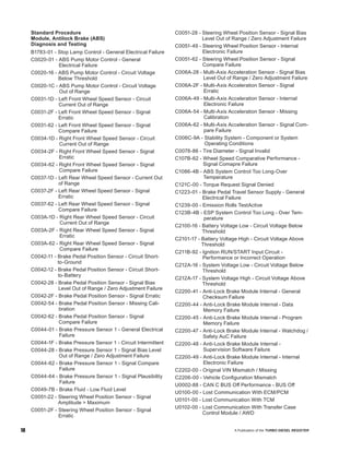 RAM DIAGNOSTIC TROUBLE CODES - TURBO DIESEL REGISTER | PDF